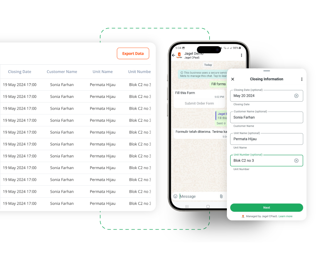 Whatsapp Business API